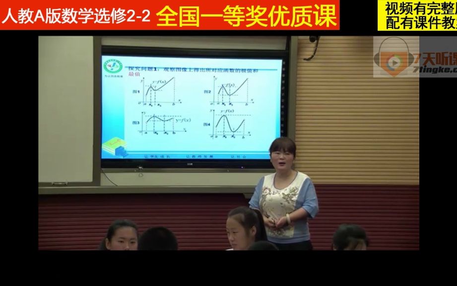人教A版数学选修2-2《函数的最大(小)值与导数》代老师全国一等奖...