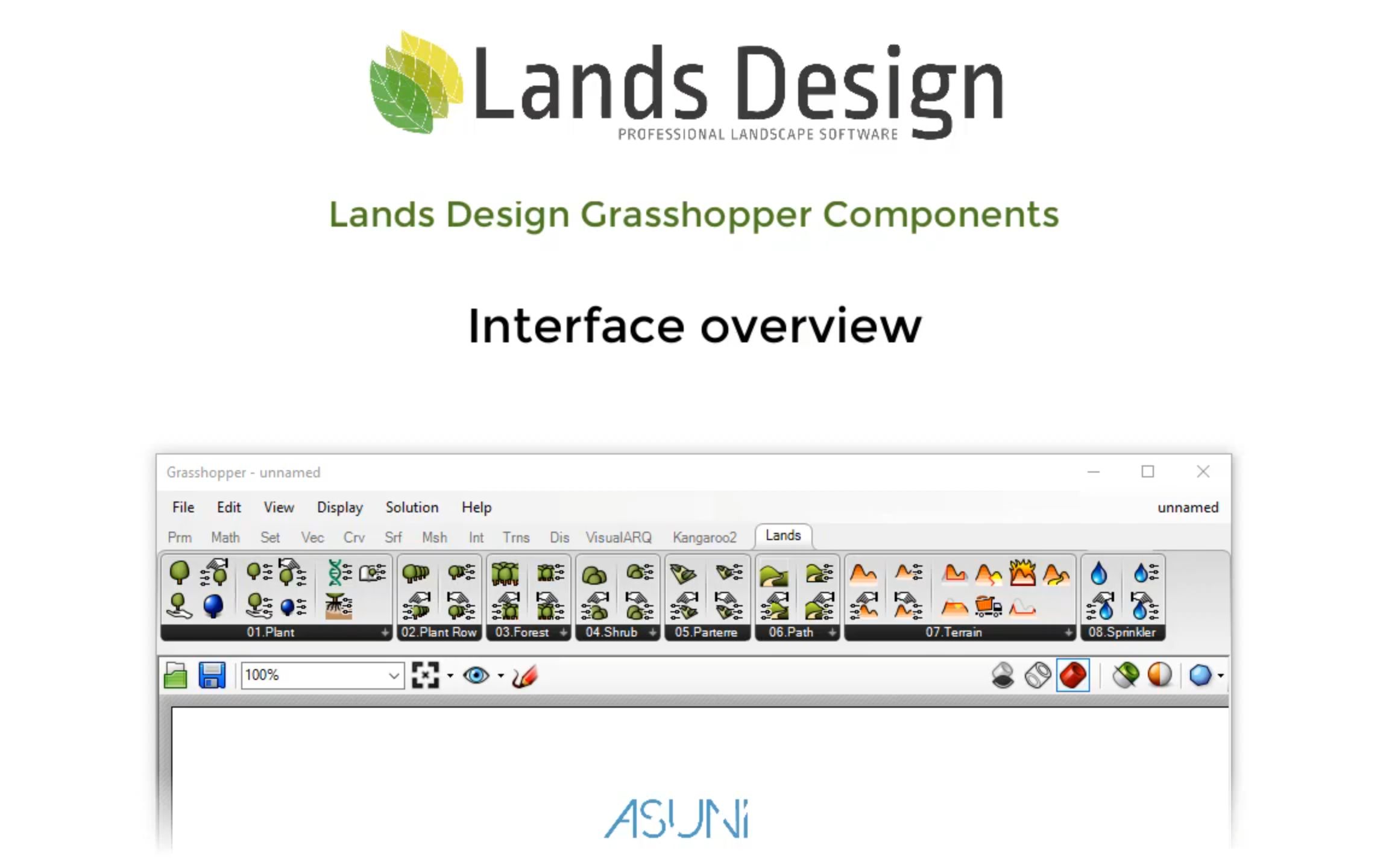【Grasshopper插件】Lands Design Grasshopper Tutorial