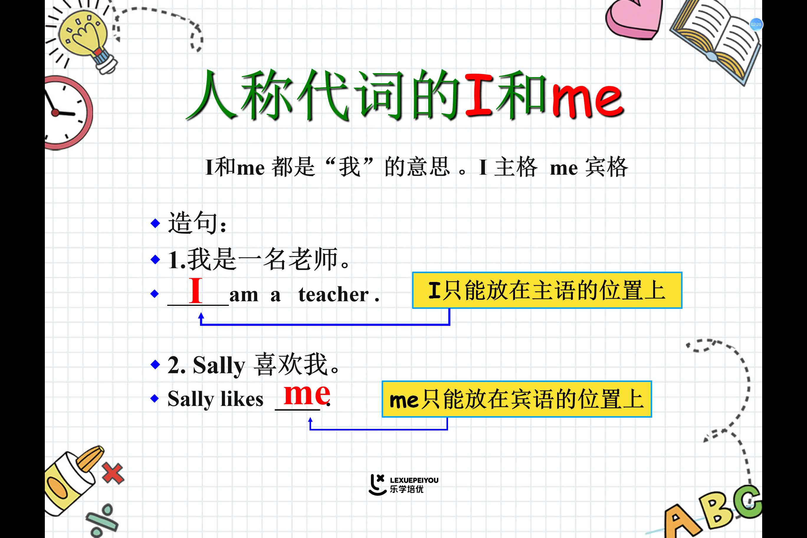 乐学培优英语大闯关之人称代词主格宾格Day3