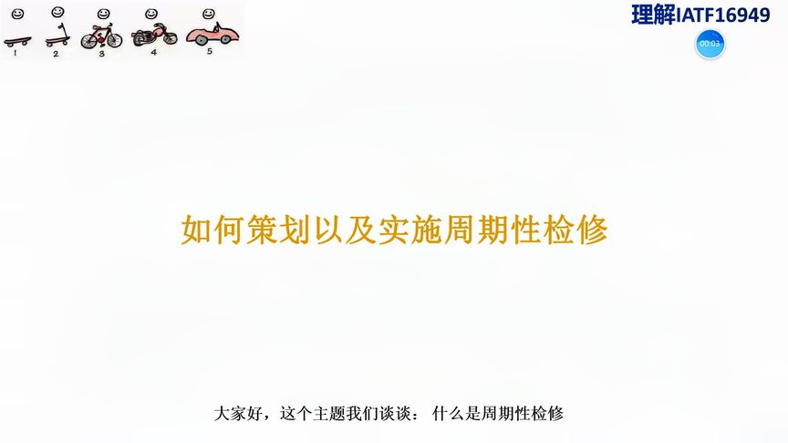 周期性检修策划和实施—IATF16949理解