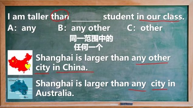 短语区分any和any other