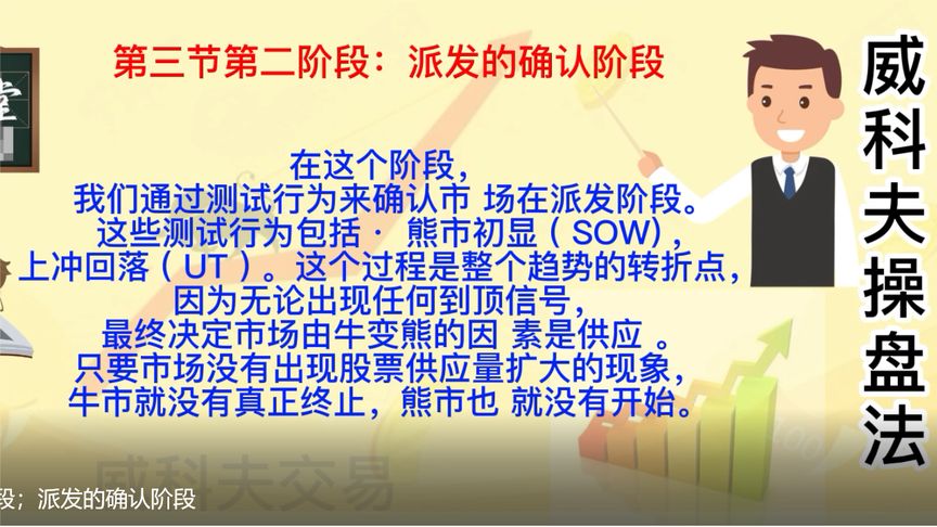 第三章第三节,第二阶段;派发的确认阶段.