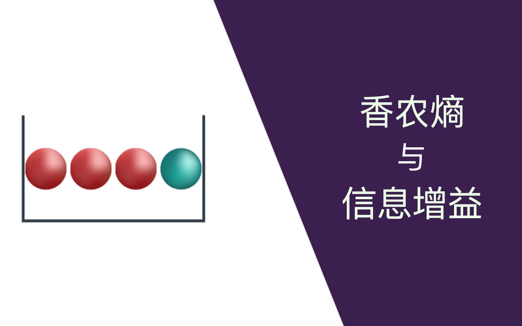 香农熵与信息增益 (Shannon entropy and information gain)