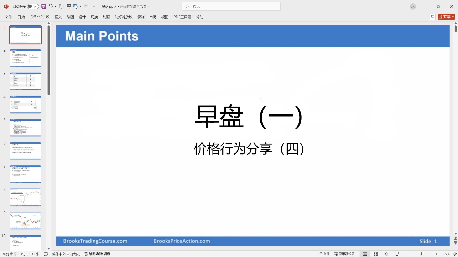 价格行为分享(四):早盘交易(一)