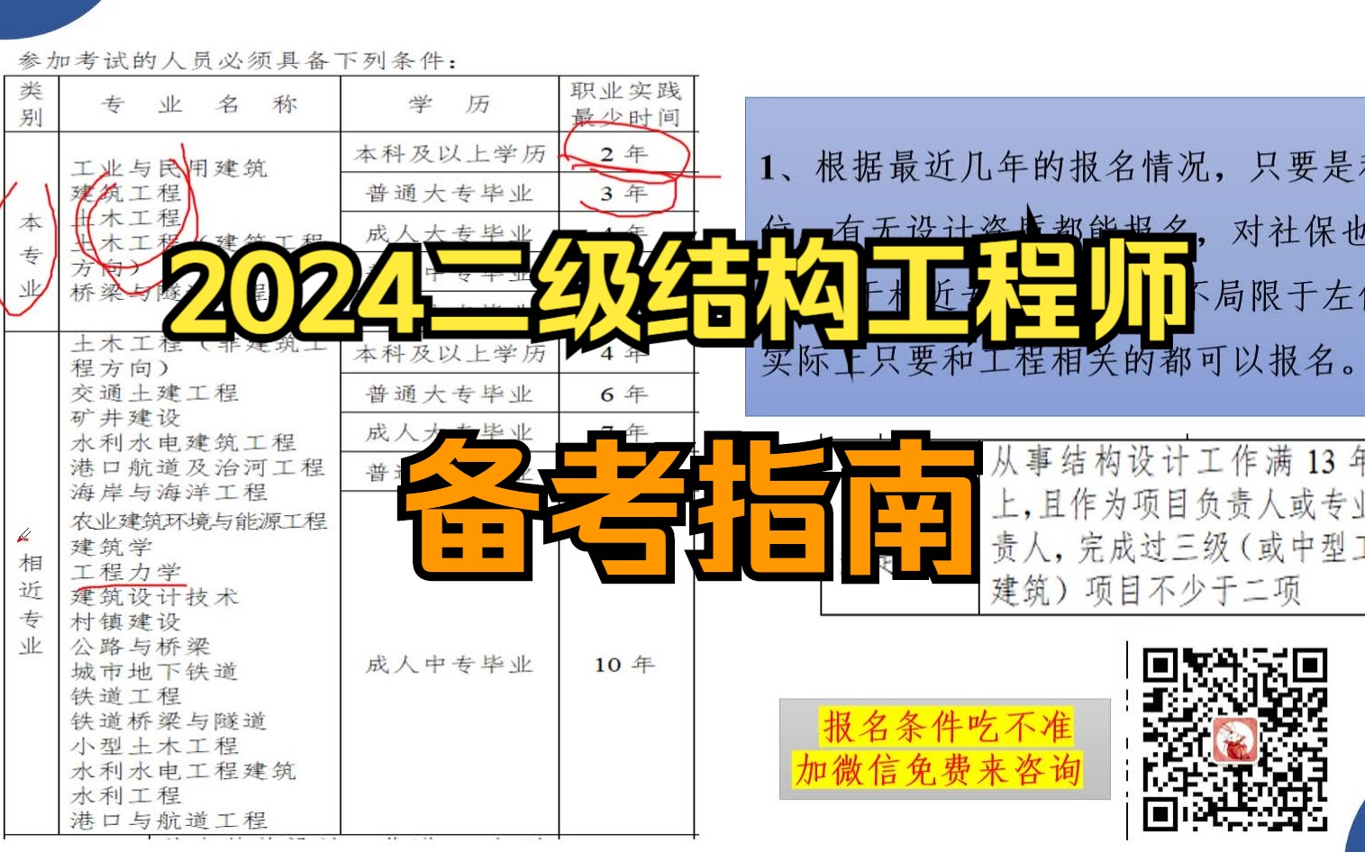 2024年二级结构工程师备考指南