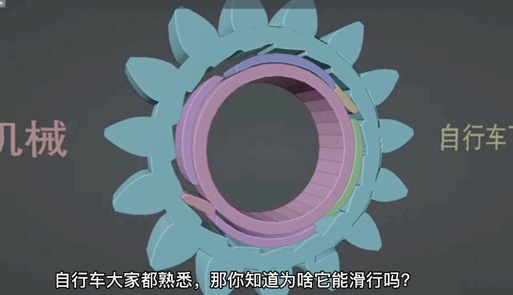 揭秘自行车后飞轮结构，脚踏板不踩时，为啥能滑行？