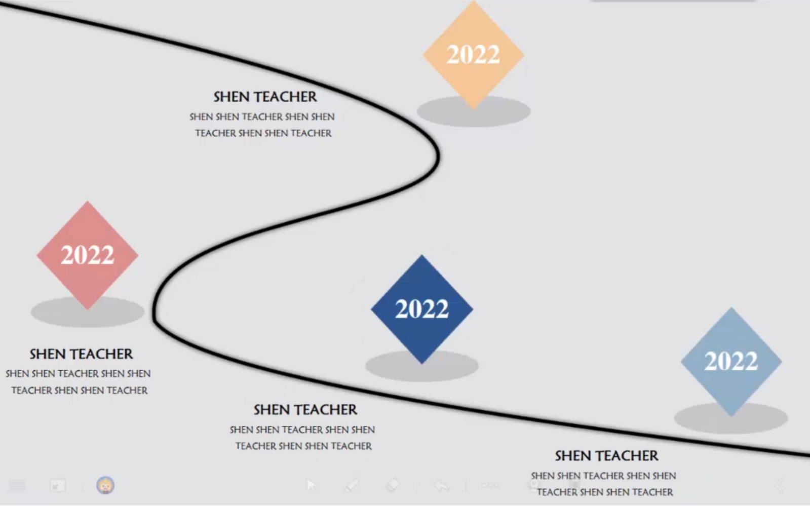 希沃白板 5 ߌ� 如何制作简约的时间轴课件