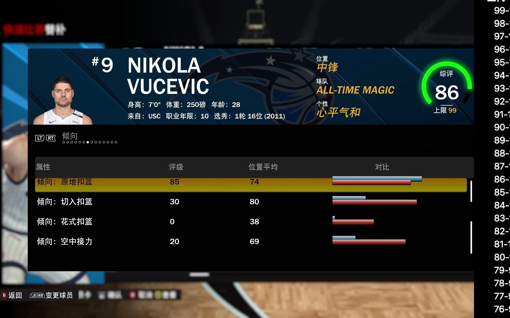 【NBA2KOL2】X1系列历史球员数据一览:优质空间c!可能会被低估!(...