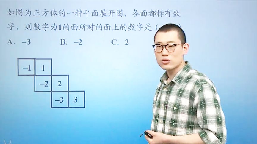 初一数学丨如何利用展开图还原出立体几何图形?
