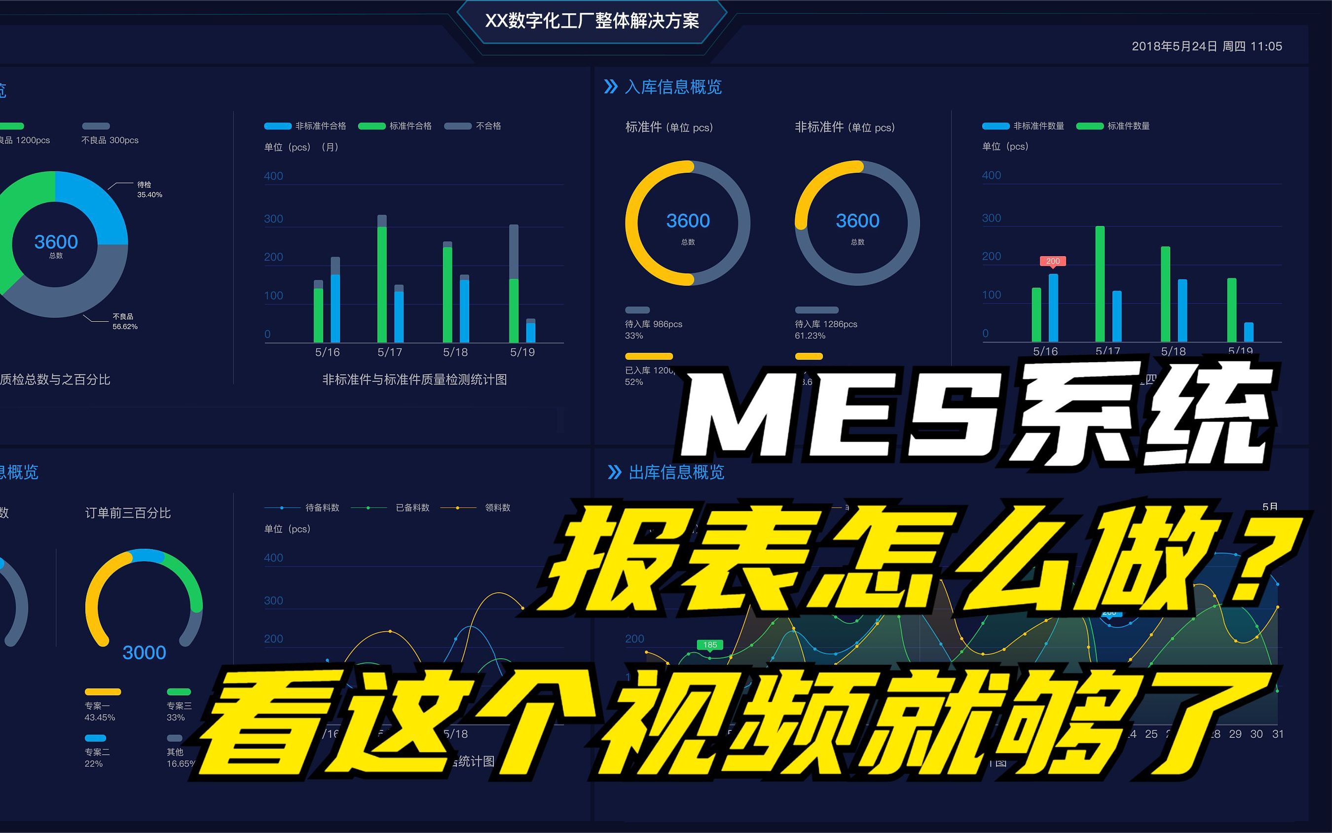 手把手带你从零搭建MES系统之生产进度查询报表