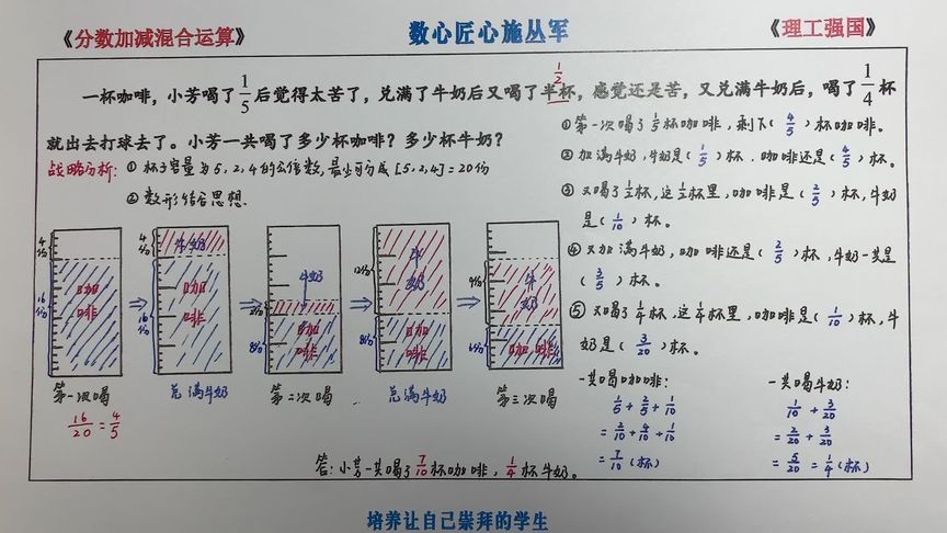 195019用数形结合思想巧解五年级下学期分数加减混合运算经典难题