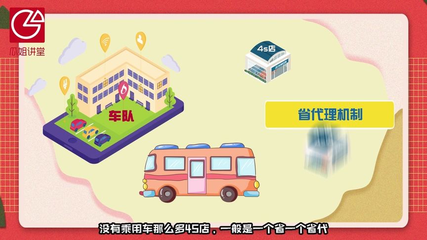 同属金融业务,商用车和乘用车最大的区别是什么?