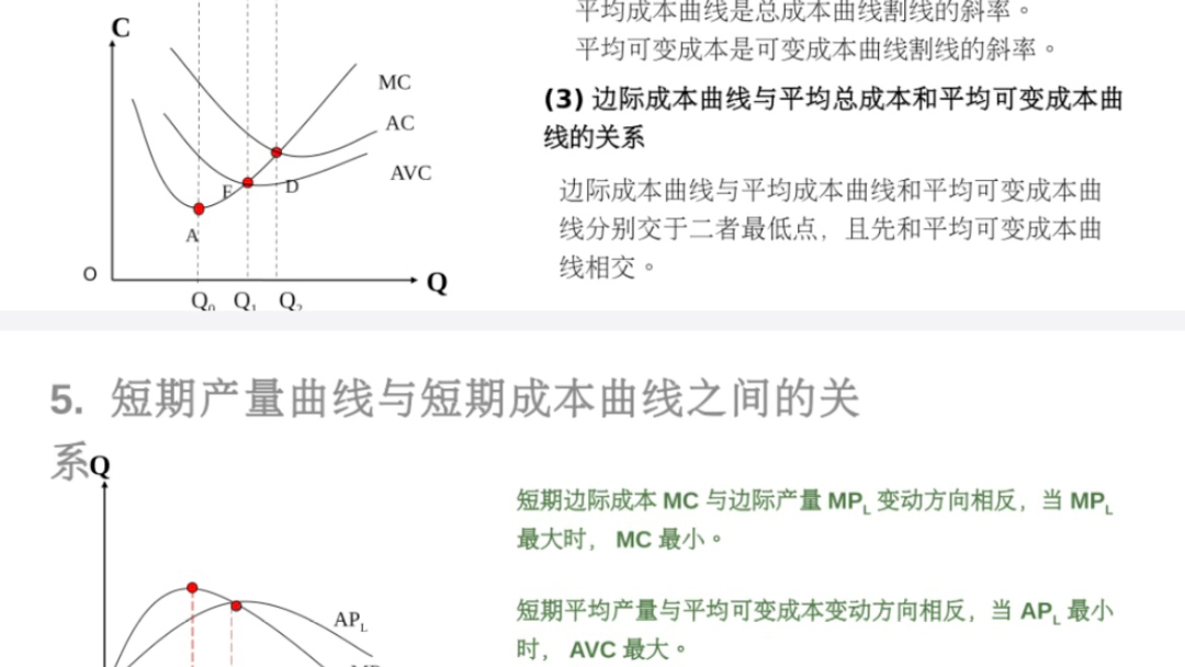 微观经济学短期生产函数长期生产函数