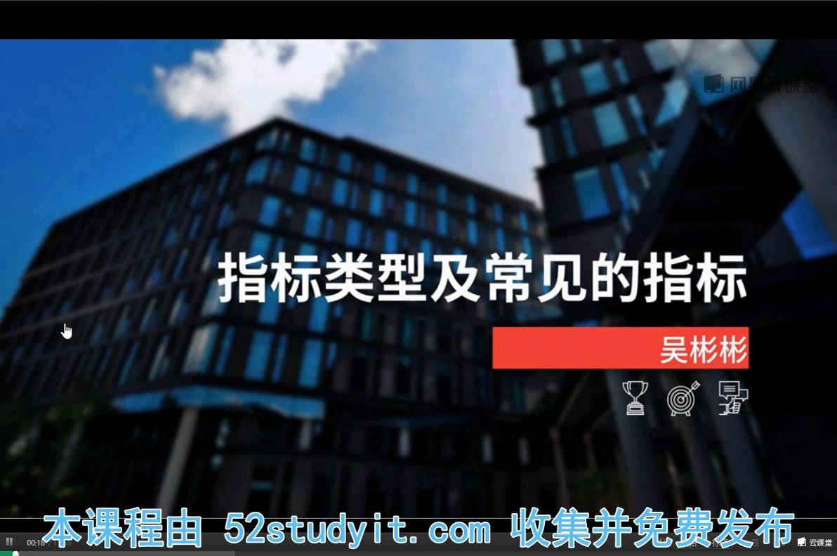 数据分析之业务体系构建