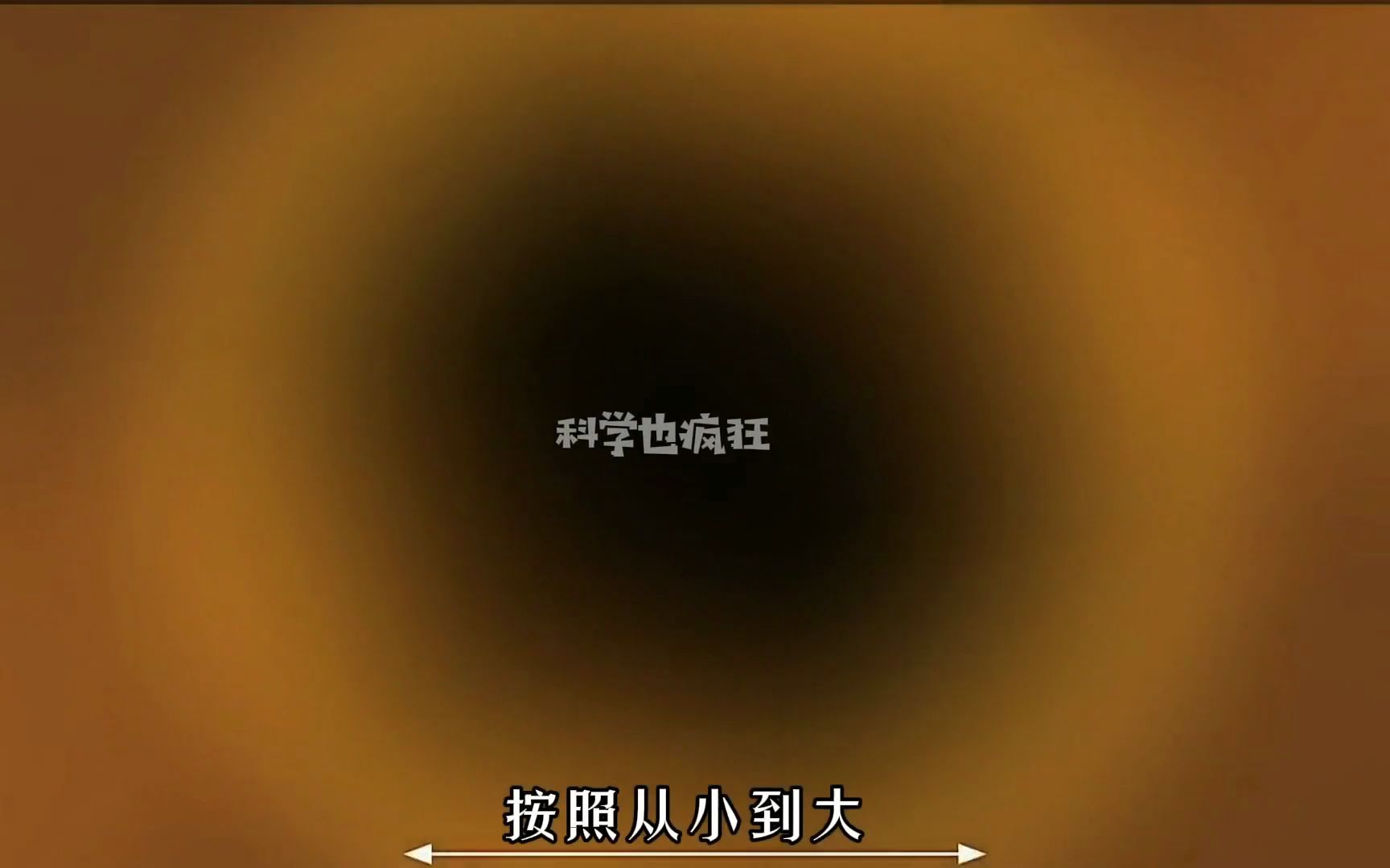 这些长度单位,你都知道吗?最大的长度单位是什么?
