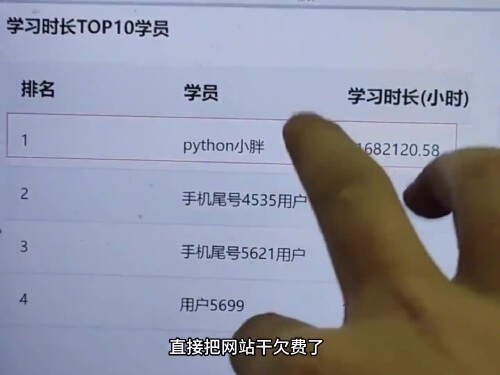 老师上课教爬虫,学生下课爬自己网站!