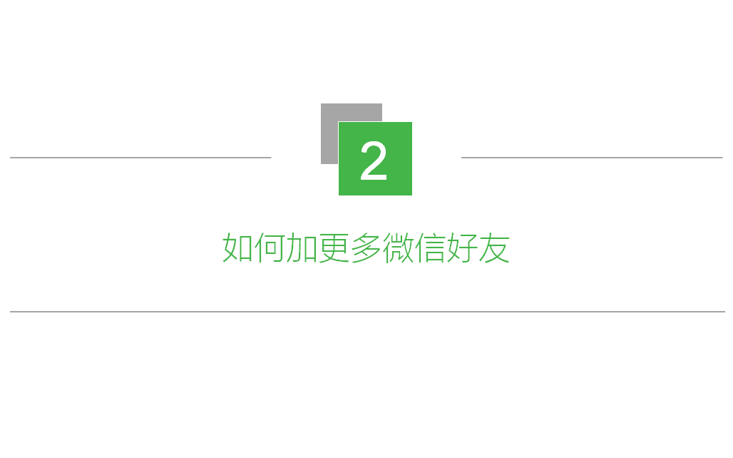 2020年04月14日新媒体上课录屏幕 微信营销(新媒体运营如何添加更多...