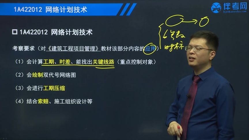 #一建备考#项目施工管理-网络计划怎么考?