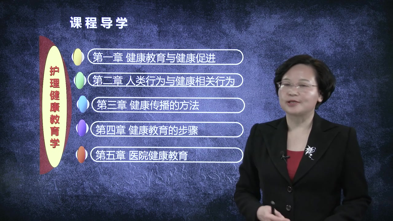 主管护师-护理健康教育学01-第一章 健康教育与健康促进