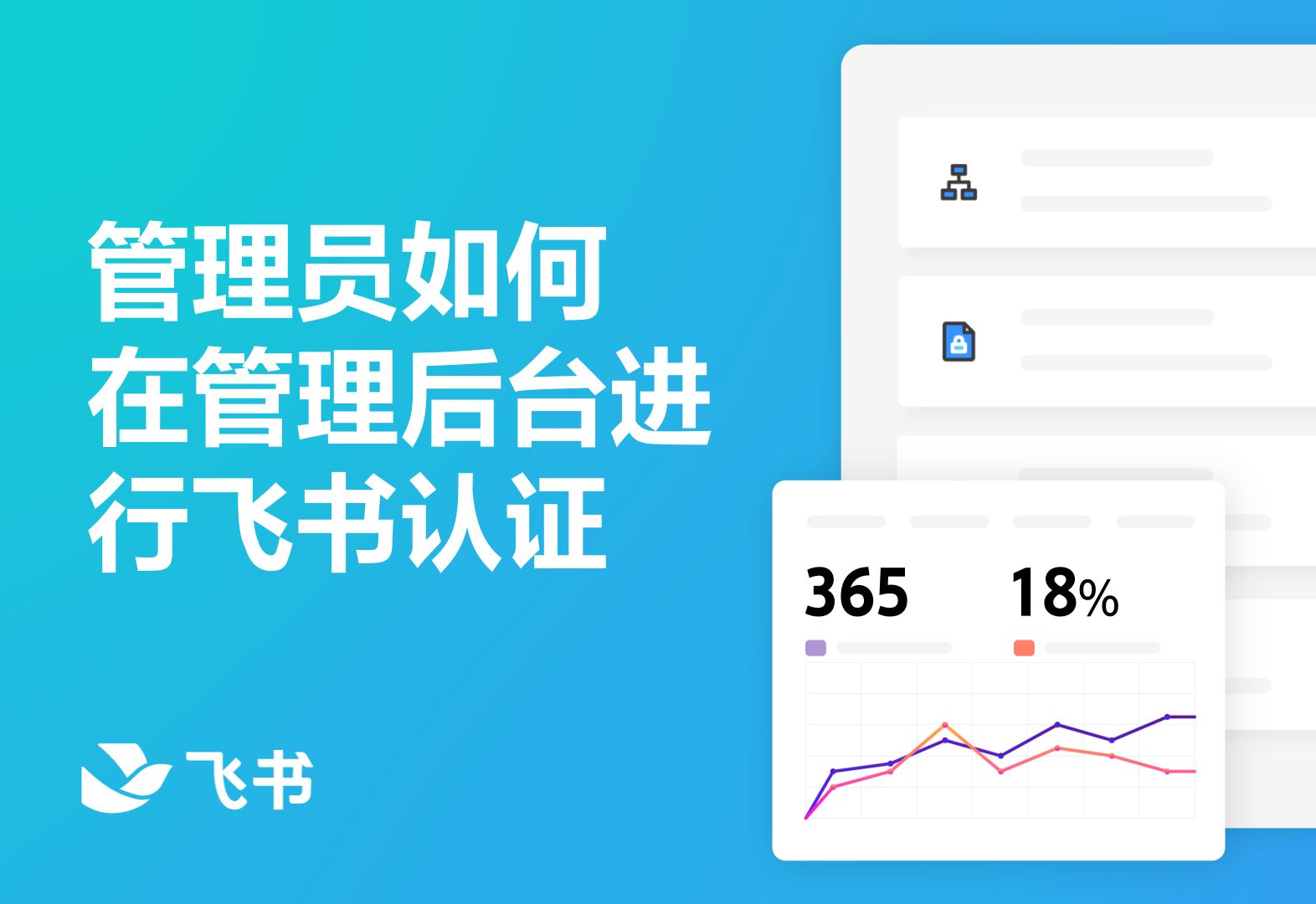管理员如何在管理后台进行飞书认证?