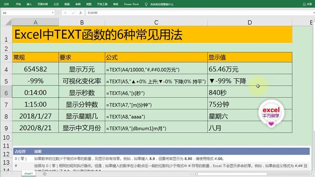 .中TEXT函数的6种常见用法