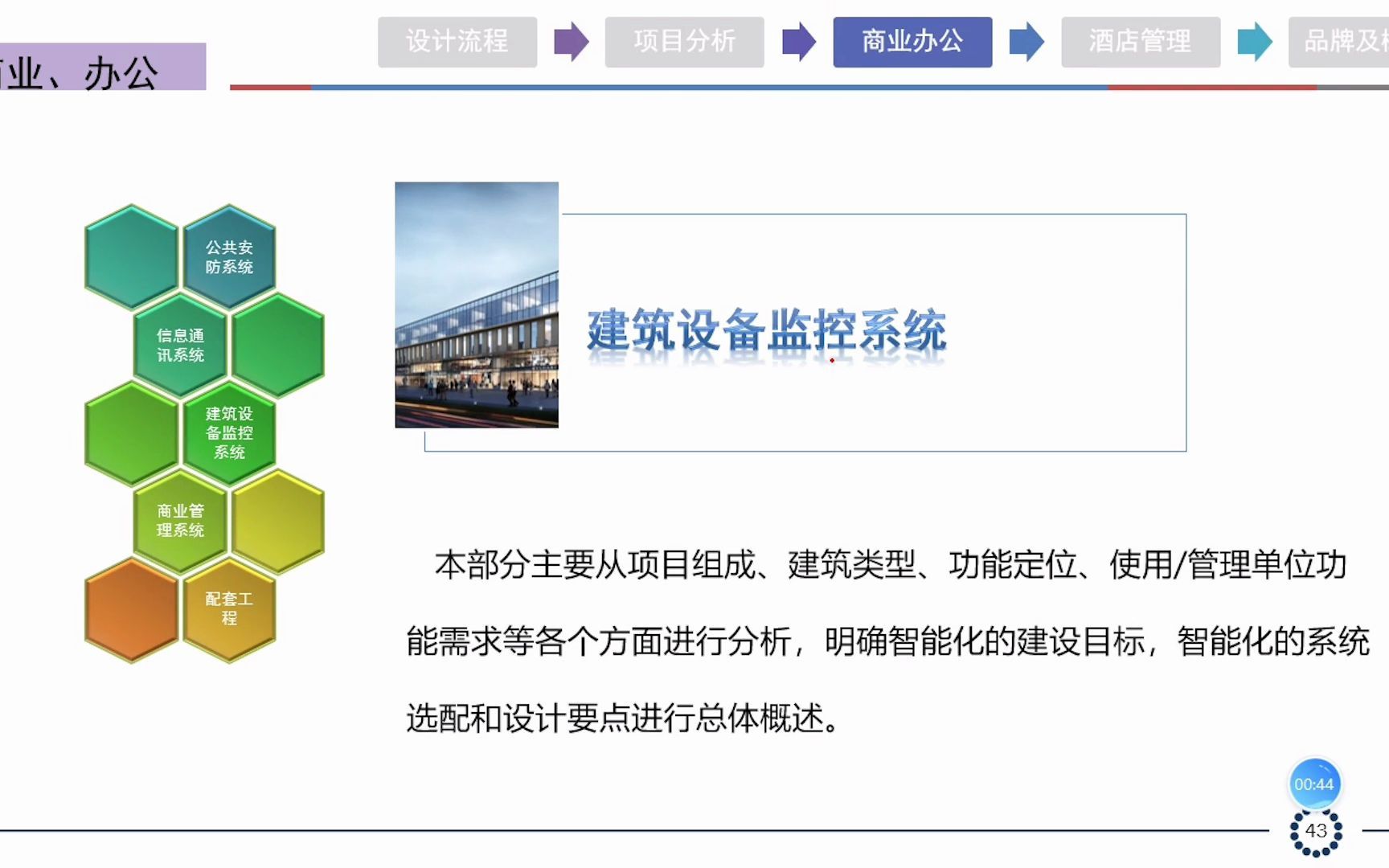 商业综合体项目楼宇自控、机房工程及商业管理系统方案讲解,弱电...