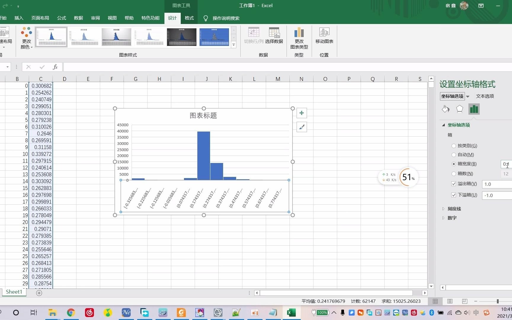 ENVI软件导出像元统计直方图/envi开发语言/像元频率直方图