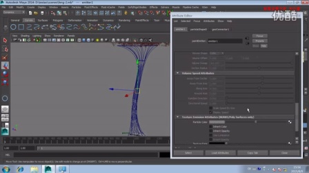 MAYA粒子龙卷风-2(中国的特效制作)