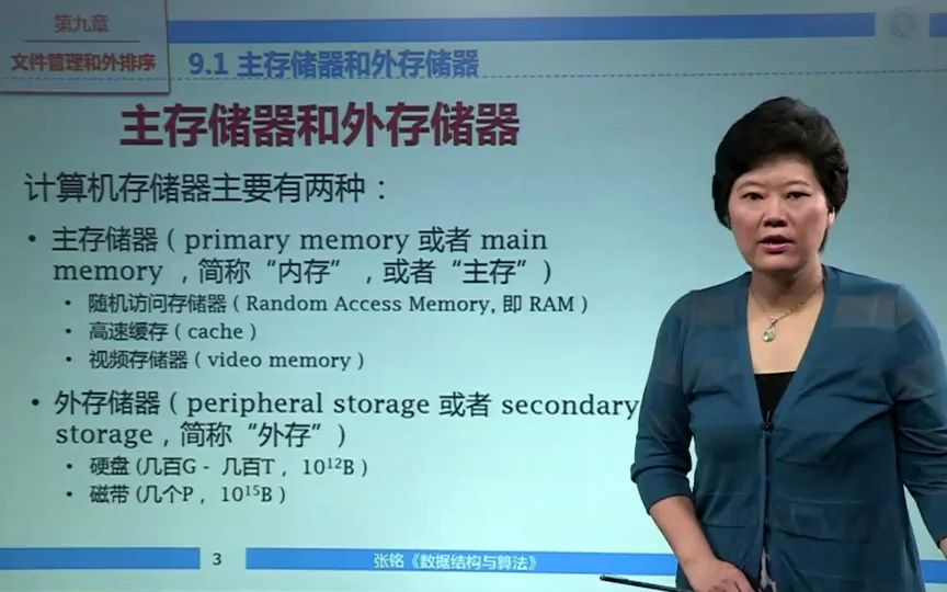 9.1 文件组织