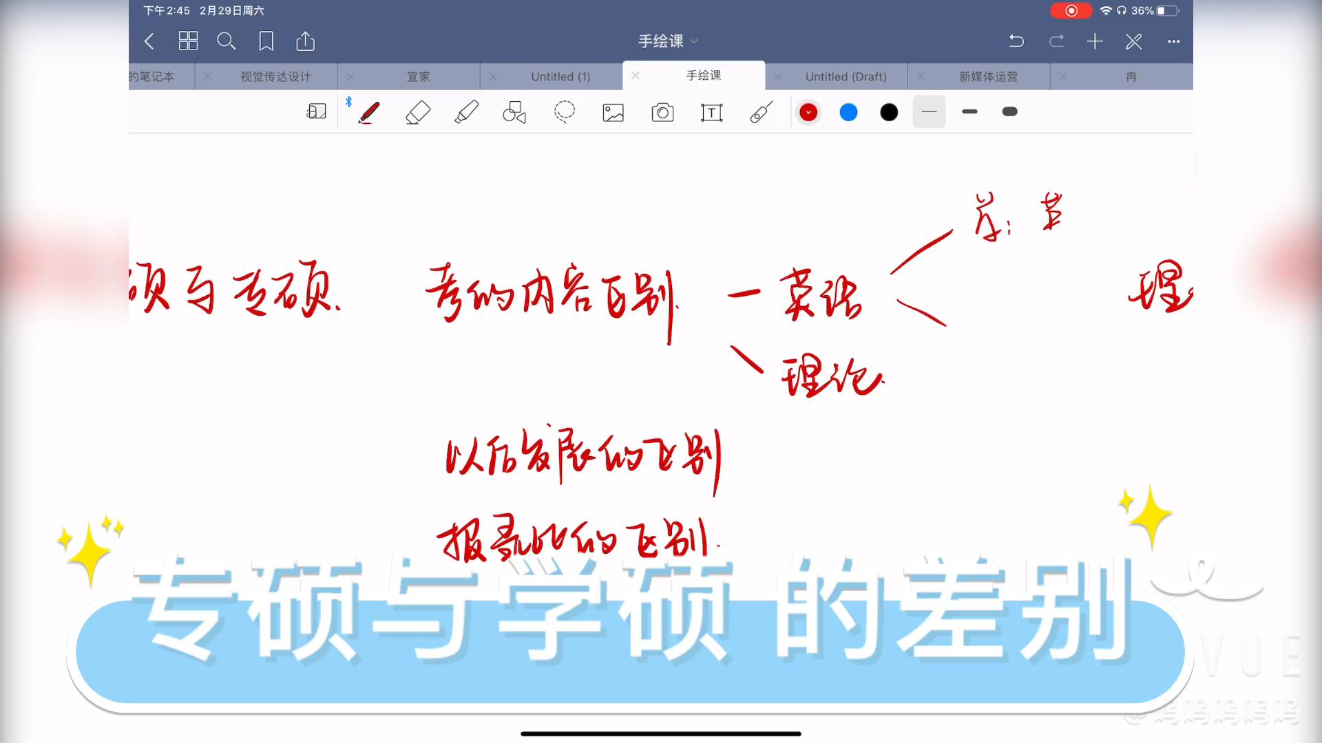 南京师范大学视觉传达设计考研 专硕与学硕的区分
