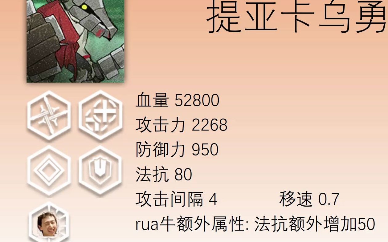 【预测】蛮鳞行动满级tag下敌方会有多强?