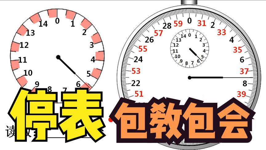 1.1长度和时间的测量六:停表的读数-机械运动-运动的描述