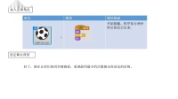 9、HJduino K12创客教育 Scratch启迪班--猜价格
