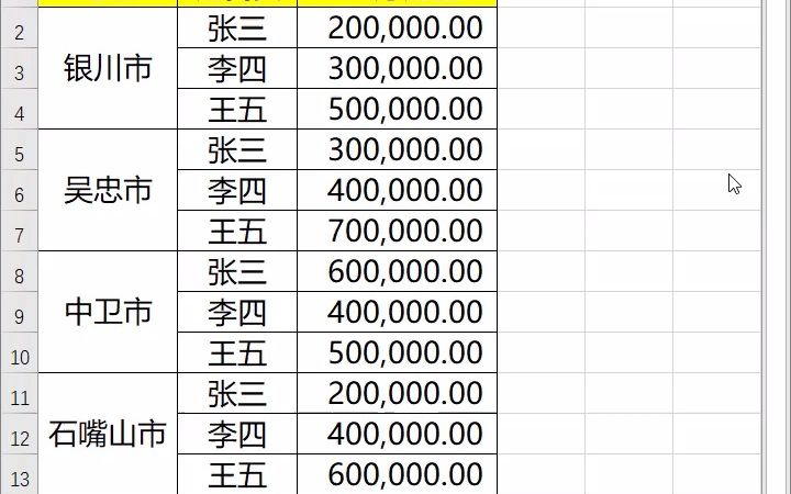 你知道如何将合并单元格拆分后快速补全单元格值吗?