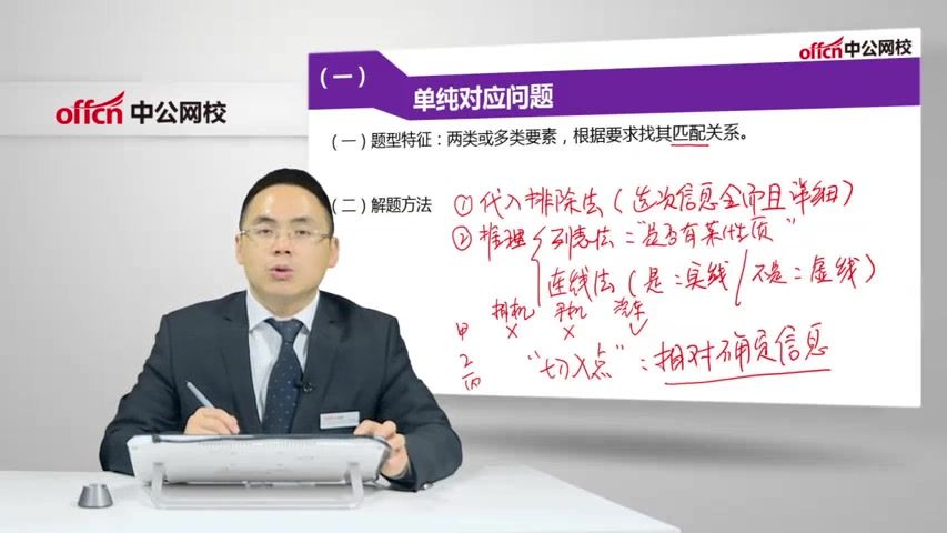 判断推理-第二节 (朴素逻辑)
