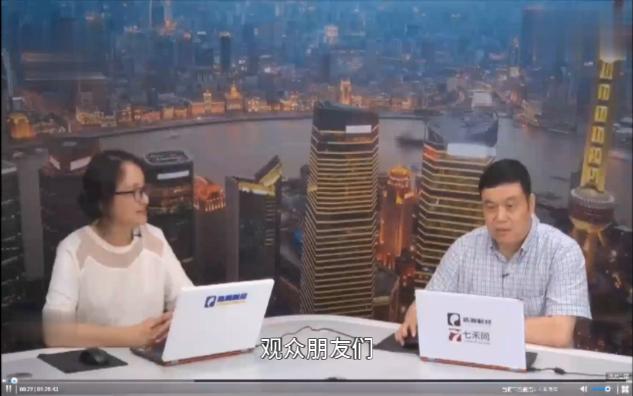 期货冠军李永强现场直接解盘行情走势及反弹压力支持位下单投资技巧