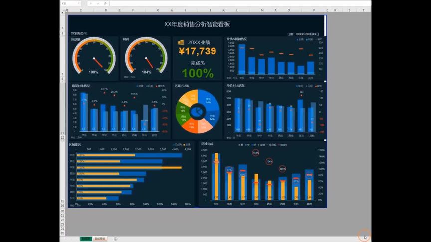 年度销售分析#Excel模板