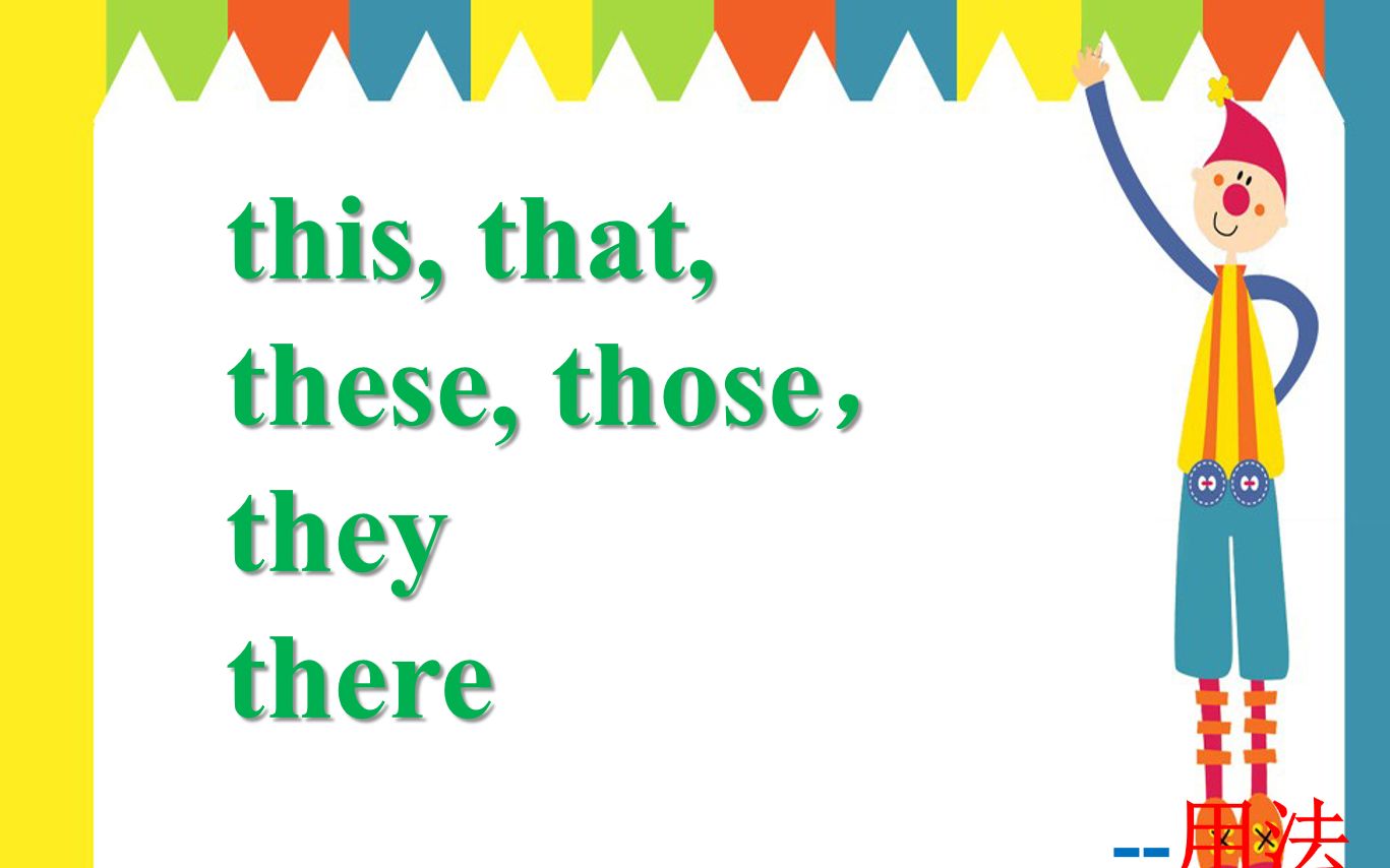 【th开头的代词】this, these, that,those, they, there。一个视频完全搞清楚