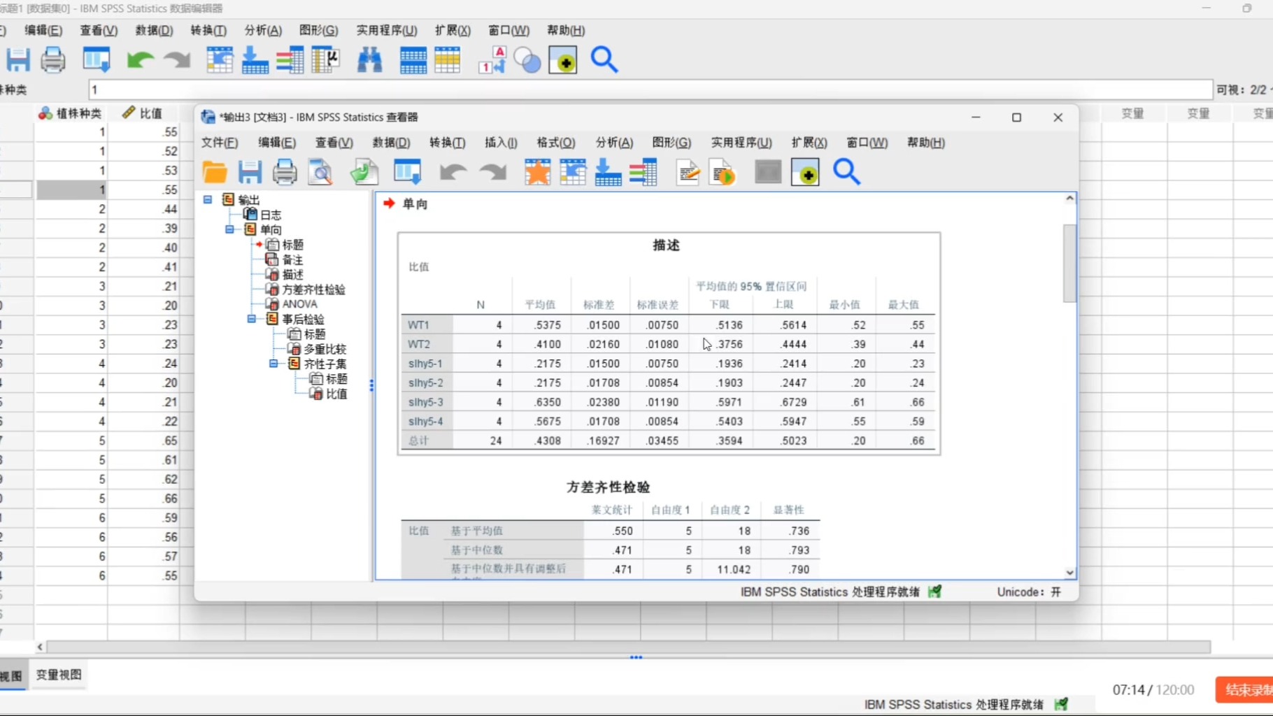研作业No03_单因素方差分析简介与SPSS软件实操