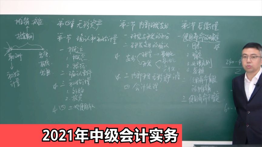 2021年中级会计实务真题和例题讲解十四