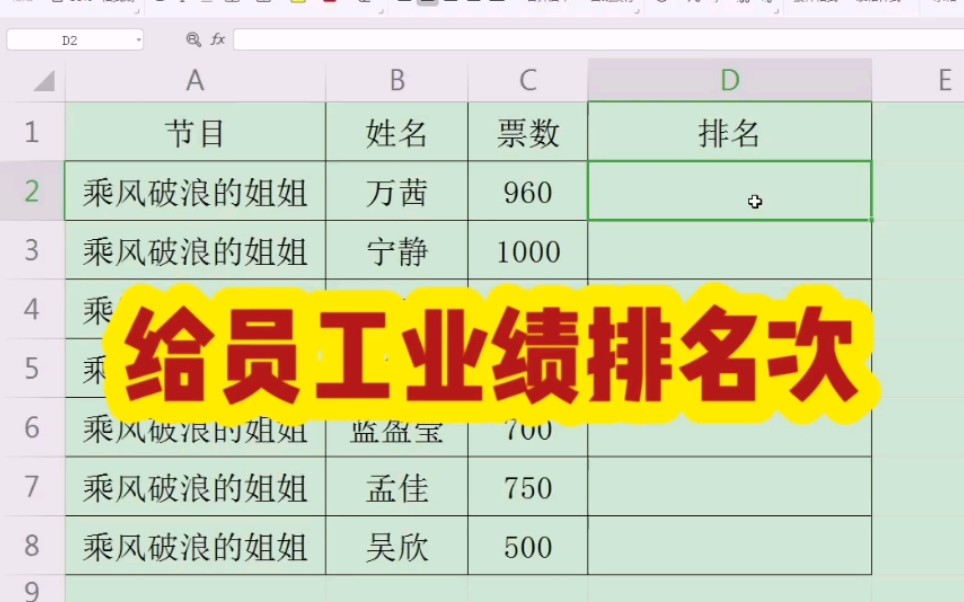 Excel表格中给员工业绩排名次