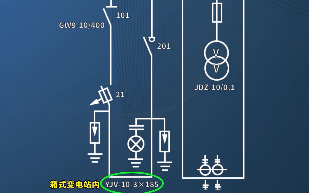 快速读懂配电一次系统图