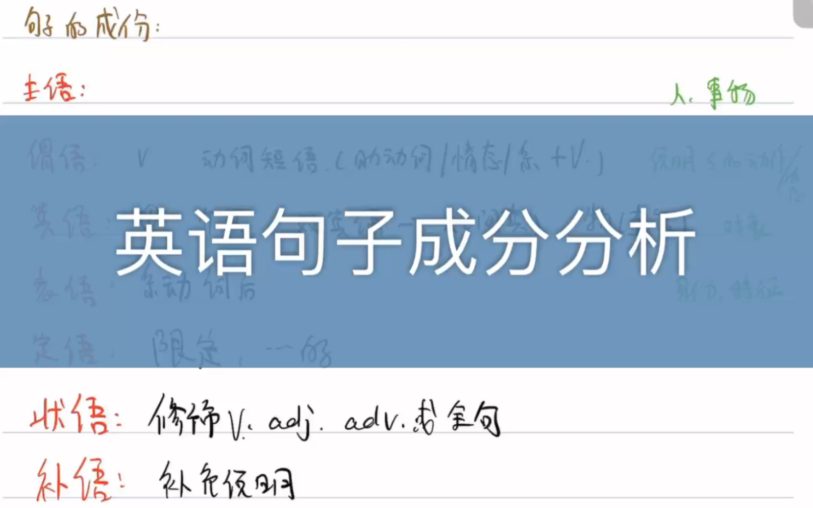 一听就会的英语句子成分结构分析