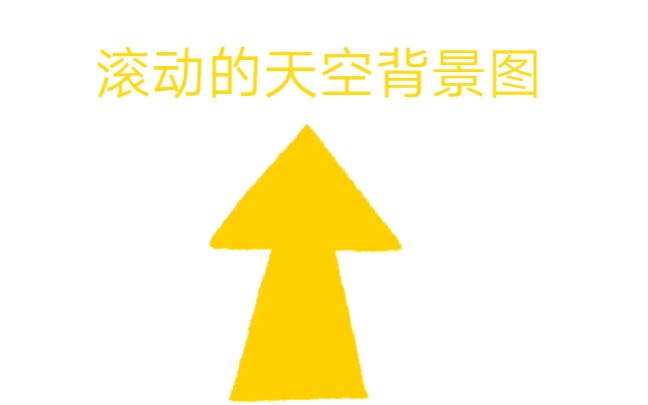 滚动的天空背景图