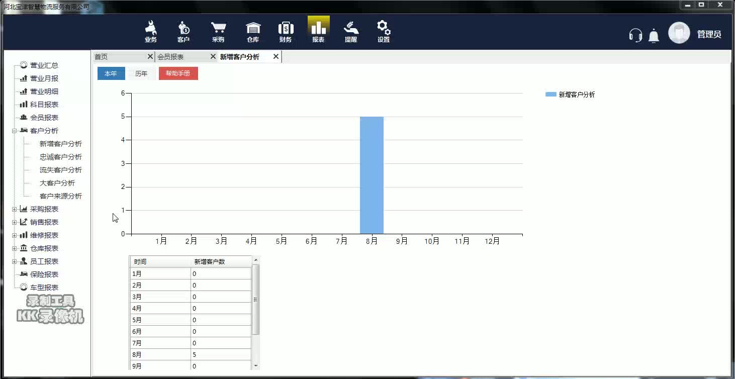 手册视频-新增客户分析
