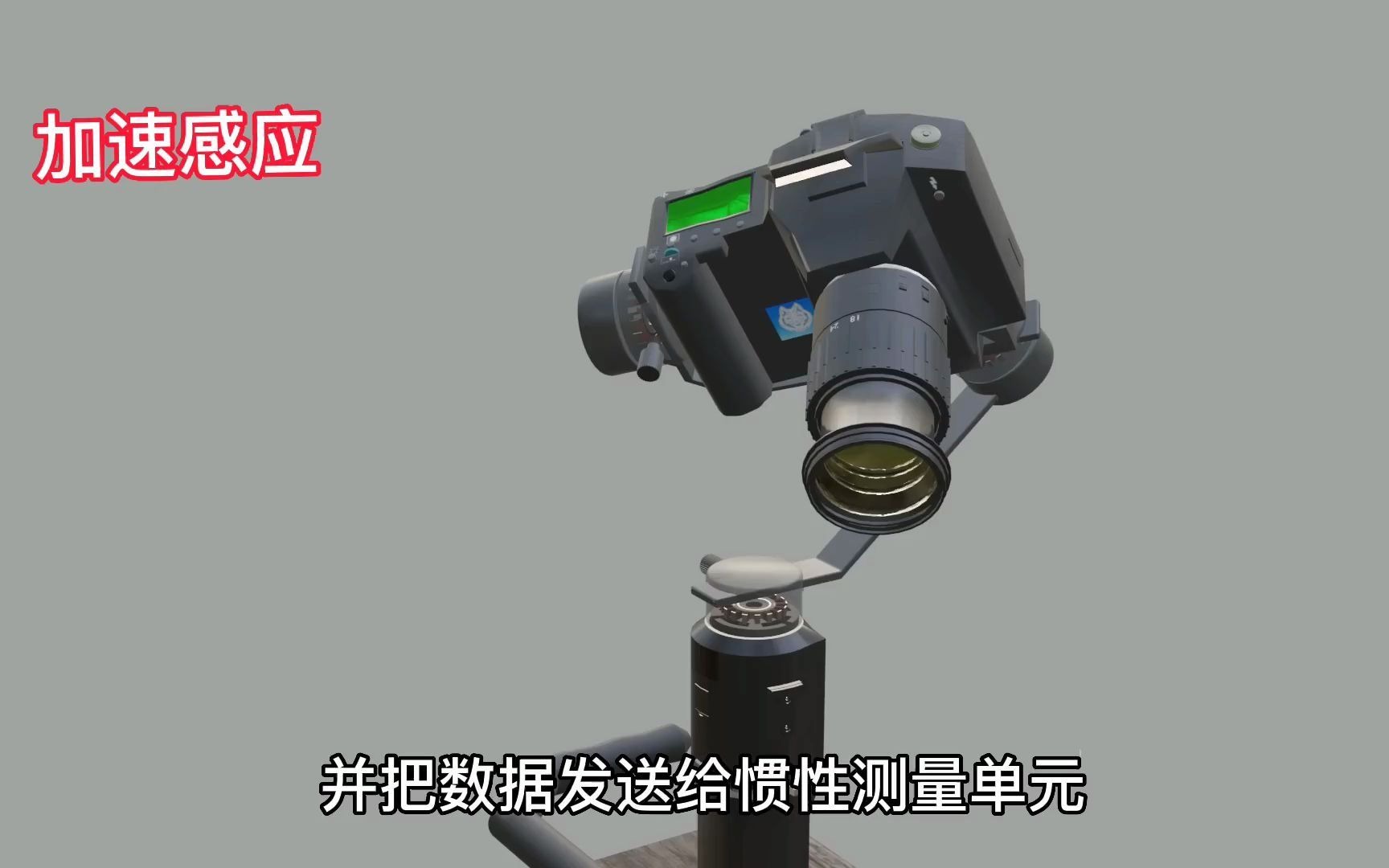 三轴云台防抖稳定器原理,3D动画演示防抖稳定器原理#云台 #手持云台 ...