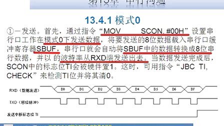 电路飞翔-《实例解读51单片机完全学习与应用》-第13章 串行沟通