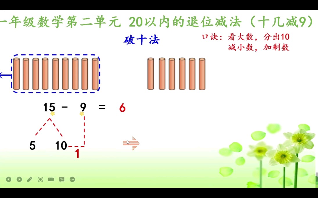 一年级数学第二单元20以内的退位减法破十法