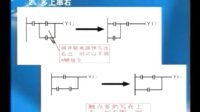 三菱PLC FX系列视频-第25讲:(第二节)基本指令的应用(一)梯形图编程...