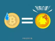 【飞碟一分钟】一分钟让你了解比特币
